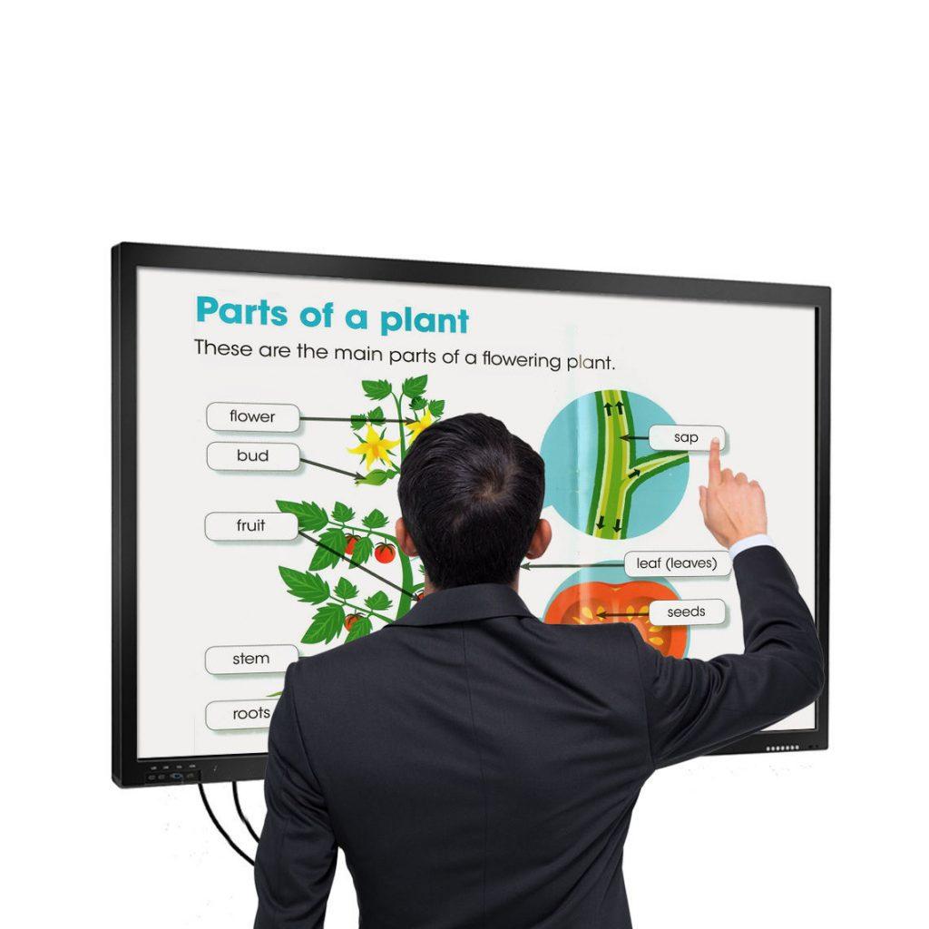 Digital Dashboard | Digital KPI Display Screen | Luminati