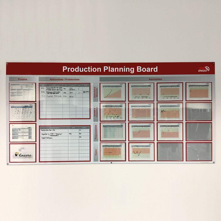 Production Wall Planning Board | Bespoke Wall Boards | Luminati