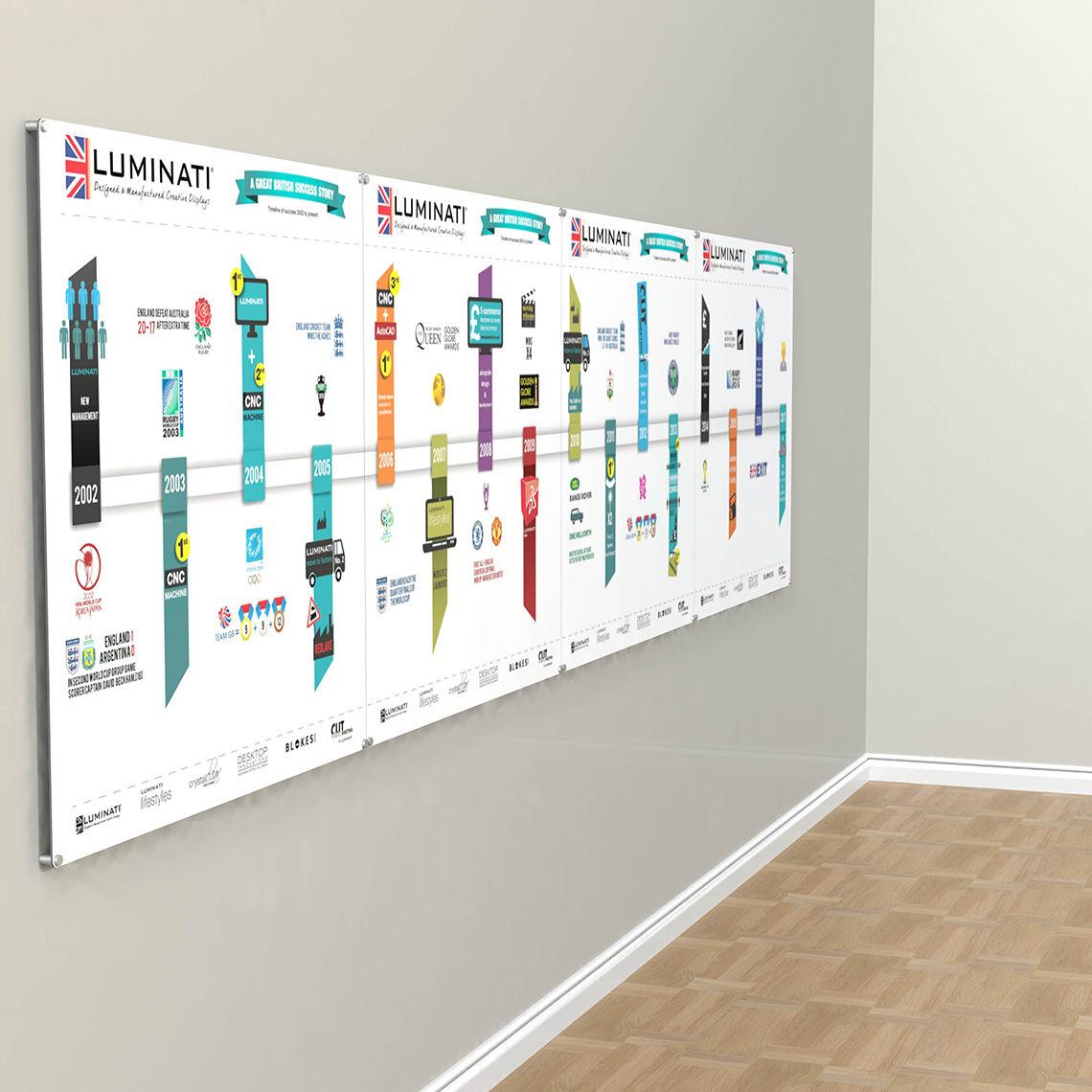 Bespoke Office Wall Display | Luminati