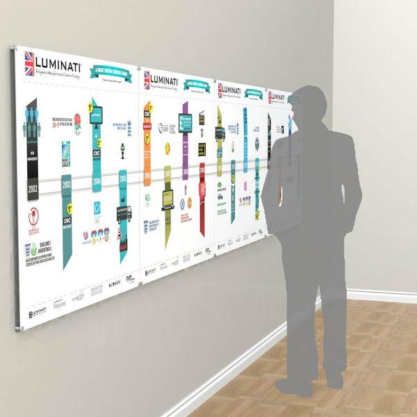 Bespoke Office Wall Display | Luminati