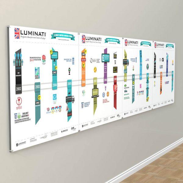 Bespoke Office Wall Display | Luminati