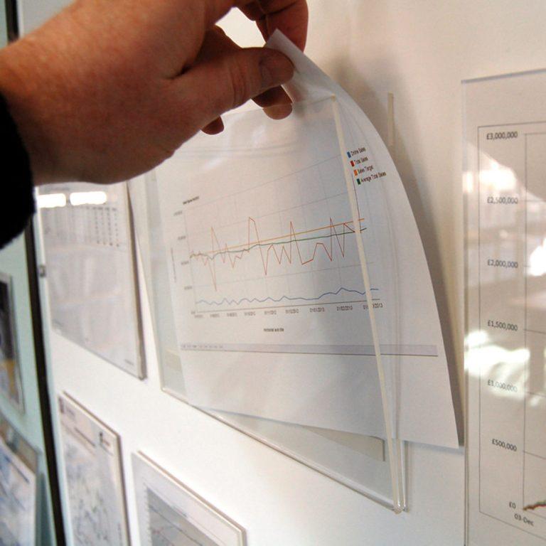 Office Display Board | Luminati