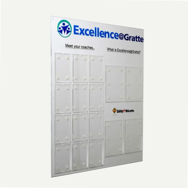 Custom Made Wall Boards | Wall Mounting Display Boards | Luminati