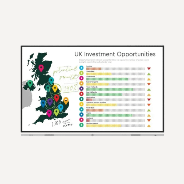 4K Smart Interactive Boardroom Screen | Luminati