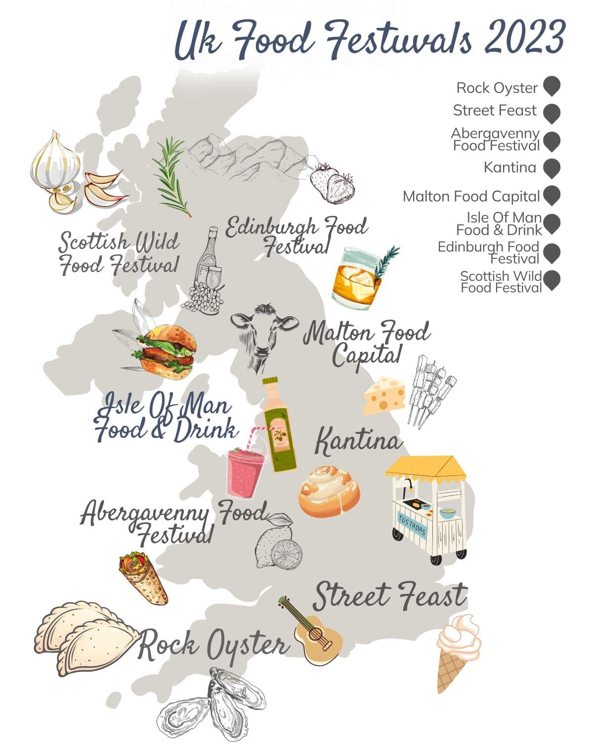 UK Food Festivals 2023 - Where to Exhibit and Have a Stall? | Luminati