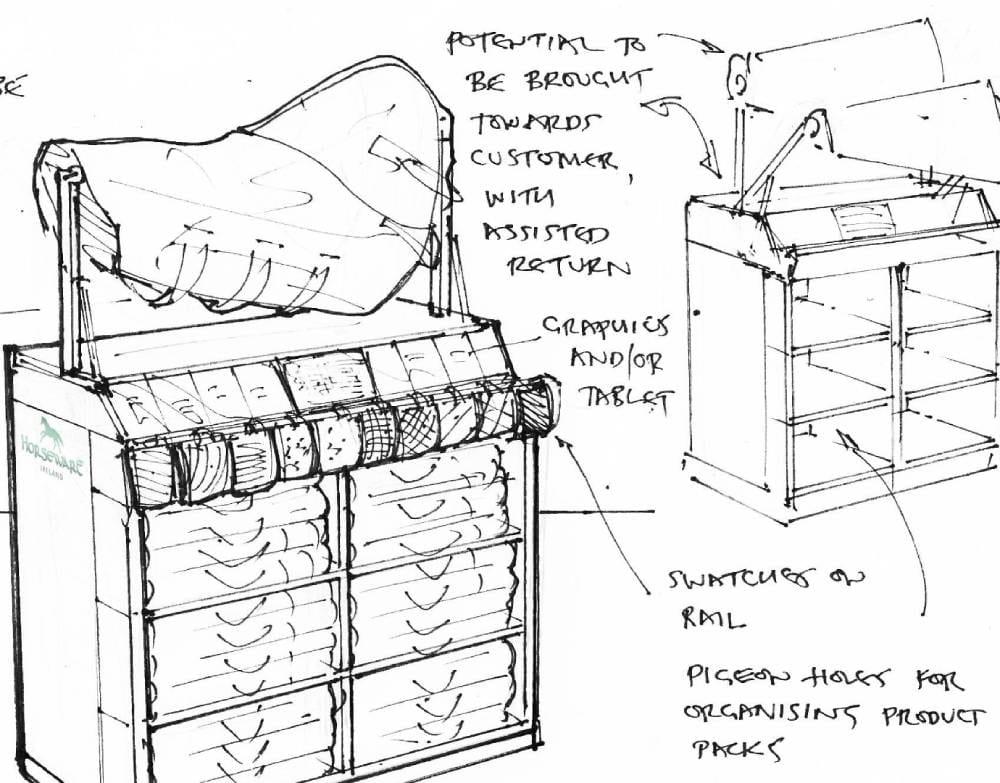 What is an FSDU? | FSDU Explained | Luminati